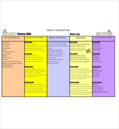 Lesson Plan for Infants - 10+ Examples, Format, Pdf | Examples