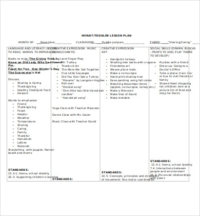 Lesson Plan for Infants - 10+ Examples, Format, Pdf | Examples