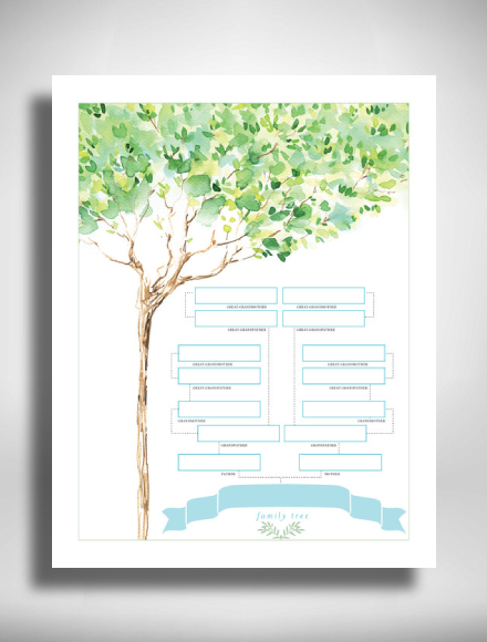 How to Make a Family Tree Chart? | Examples