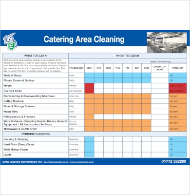 Catering Cleaning Schedule - 5+ Examples, Format, Pdf | Examples