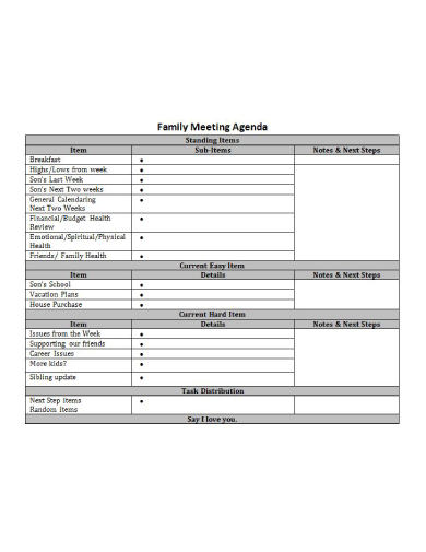 Family Meeting Agenda - 10+ Examples, Format, How to Start, PDF