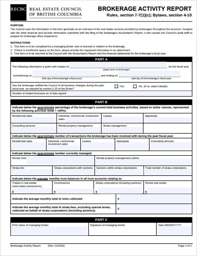 Real Estate Activity Report - 14+ Examples, Format, Pdf | Examples