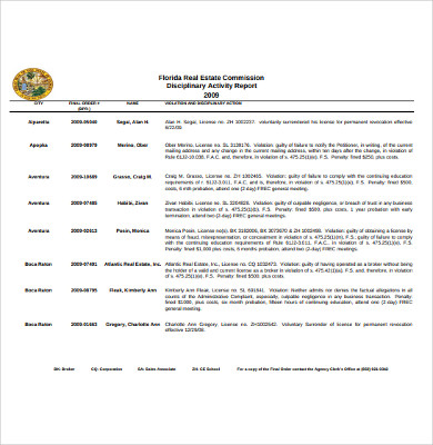 Real Estate Activity Report - 14+ Examples, Format, Pdf | Examples