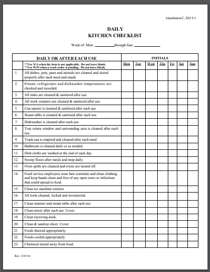 ProIsrael Washroom Checklist Format Monthly