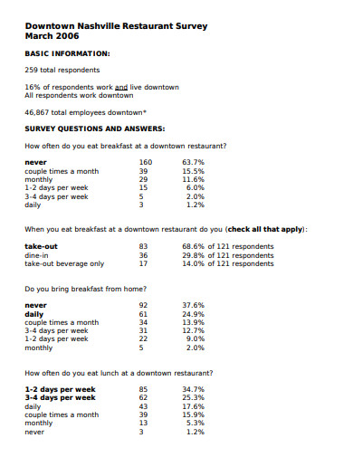 Restaurant Survey - 11+ Examples, Format, Pdf | Examples