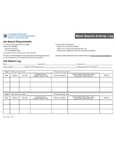Work Log - 16+ Examples, Format, Pdf | Examples