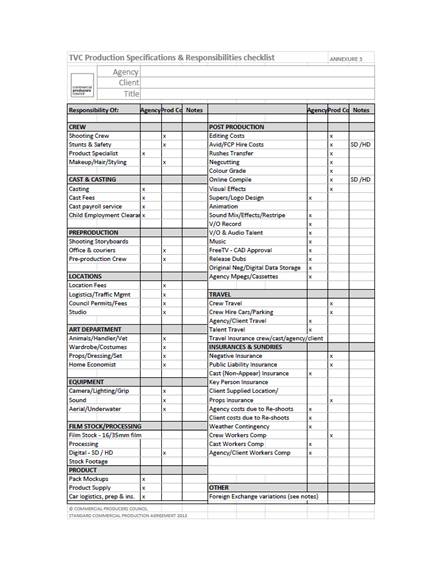 Production Checklist - 10+ Examples, Format, Pdf | Examples