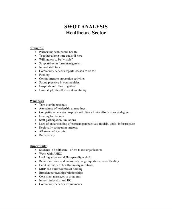 Nursing SWOT Analysis - 10+ Examples, Format, Pdf | Examples