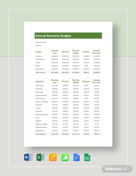 Business Budget - 20+ Examples, Format, Pdf | Examples