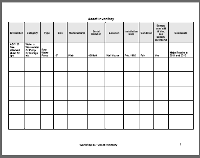 Workshop Inventory - 7+ Examples, Format, Pdf | Examples