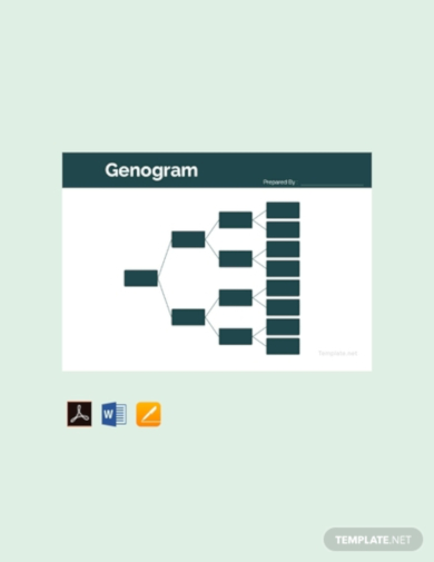 Family Genogram - 10+ Examples, Format, Pdf | Examples