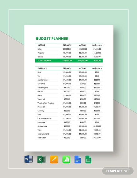 Budget Planner Examples 18 Templates Download Now Examples