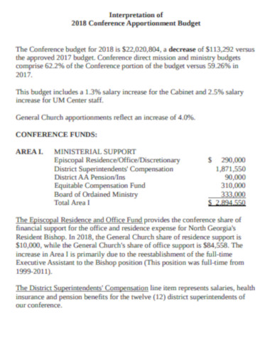 Conference Budget - 18+ Examples, Format, Pdf | Examples