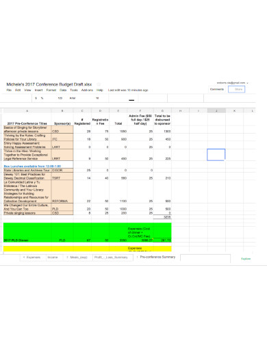 Conference Budget - 18+ Examples, Format, Pdf | Examples