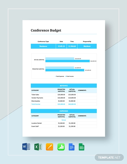 Conference Budget - 18+ Examples, Format, Pdf | Examples
