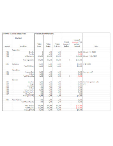 Conference Budget - 18+ Examples, Format, Pdf | Examples