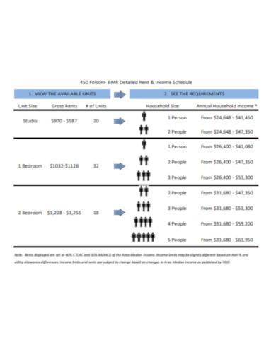 Rent Schedule - 15+ Examples, Format, Pdf | Examples