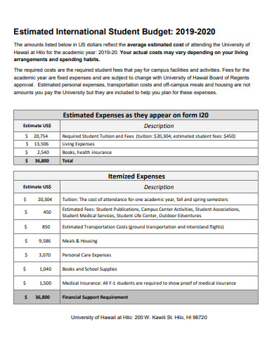 Student Budget Examples - 18+ Templates [Download Now] | Examples