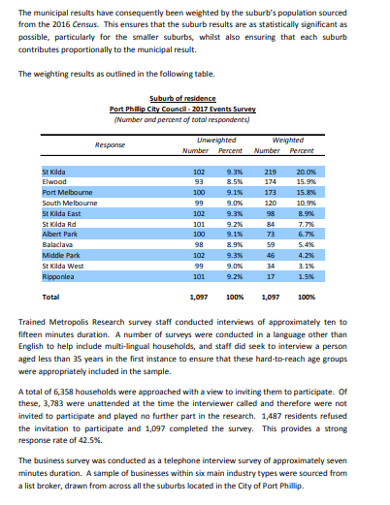 Event Survey - 15+ Examples, Format, Pdf | Examples