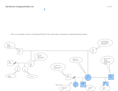 Family Genogram - 10+ Examples, Format, Pdf | Examples