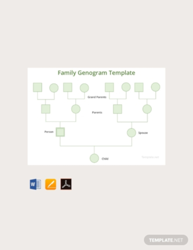Family Genogram - 10+ Examples, Format, Pdf | Examples