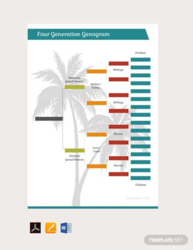 Family Genogram - 10+ Examples, Format, Pdf | Examples