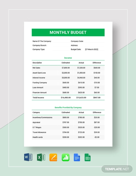 Monthly Budget - 26+ Examples, Format, Pdf | Examples