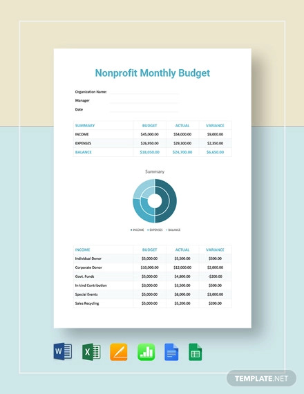 Create Nonprofit Budget - 12+ Examples, Format, Google Docs, Google ...