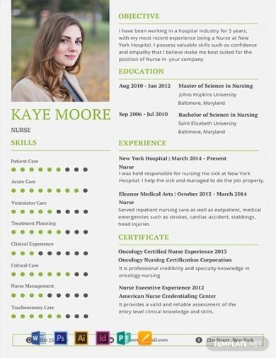 30+ Nursing Resume Examples in PDF | Examples