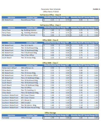 Rent Schedule - 15+ Examples, Format, Pdf | Examples