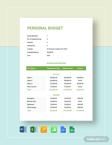 Personal Budget Examples - 17+ Samples in Google Docs | Google Sheets ...