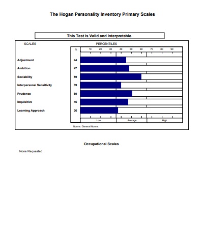 Best Personal Inventory Examples - 13+ Templates [Download Now] | Examples