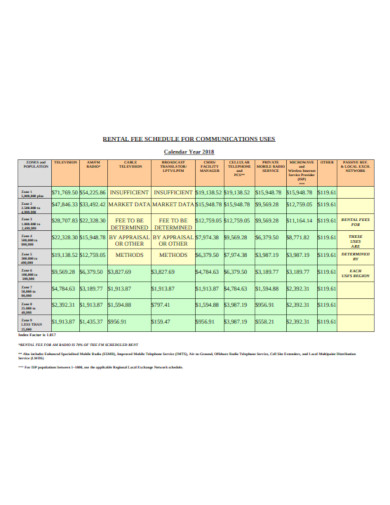 Rent Schedule - 15+ Examples, Format, Pdf | Examples