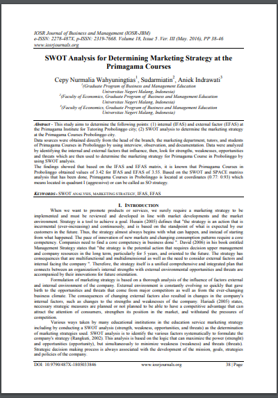 Social Media SWOT Analysis - 10+ Examples, Format, Pdf | Examples