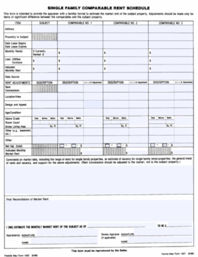Rent Schedule - 15+ Examples, Format, Pdf | Examples