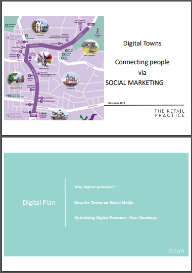 Social Media SWOT Analysis - 10+ Examples, Format, Pdf | Examples