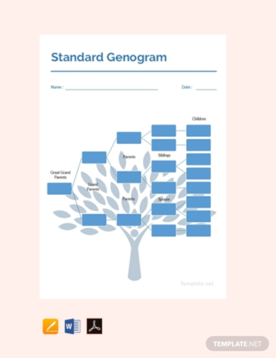Family Genogram - 10+ Examples, Format, Pdf | Examples