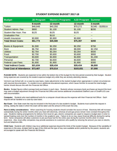 Student Budget Examples - 18+ Templates [Download Now] | Examples