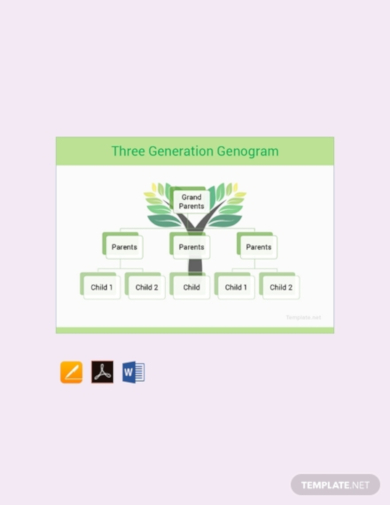 Family Genogram - 10+ Examples, Format, Pdf | Examples