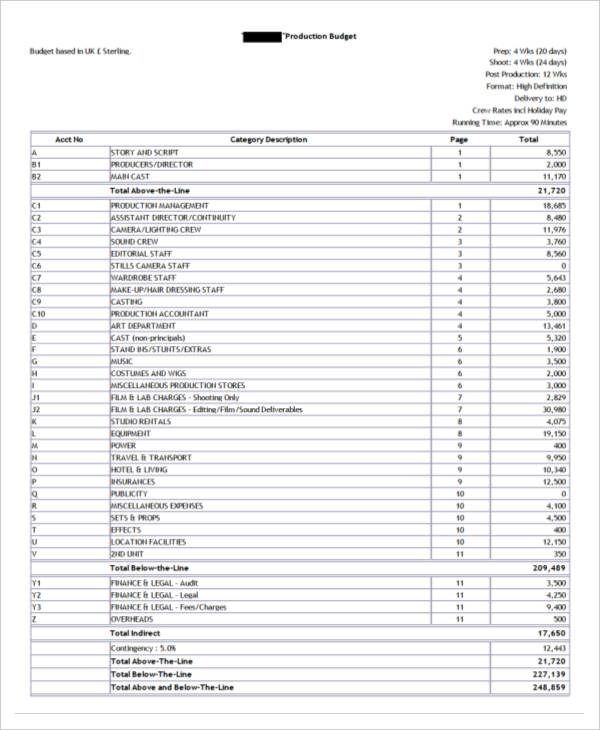 Post Production Budget Template Classles Democracy Post Production Budget Template Classles Democracy