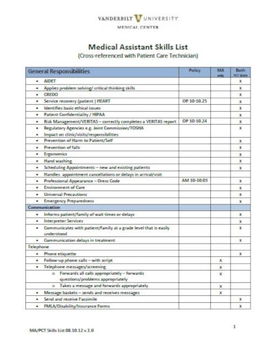 Medical Assistant Checklist - 6+ Examples, Format, Pdf | Examples