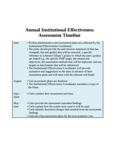 Annual Timeline - 18+ Examples, Format, Pdf | Examples