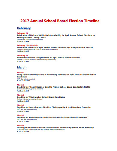Annual Timeline - 18+ Examples, Format, Pdf | Examples