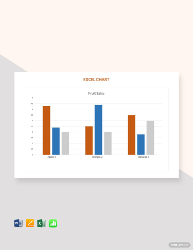 Excel Chart Examples - 10+ Templates | Examples