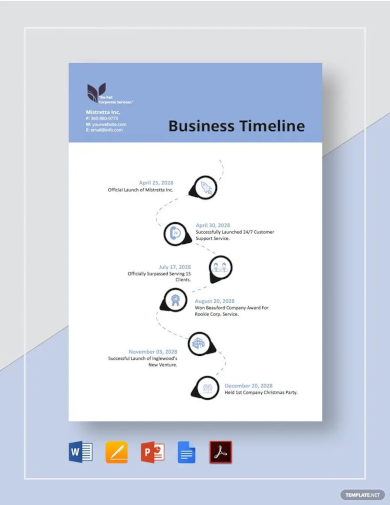 Business Timeline - 14+ Examples, Format, Pdf | Examples