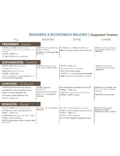 Business Timeline - 14+ Examples, Format, Pdf | Examples