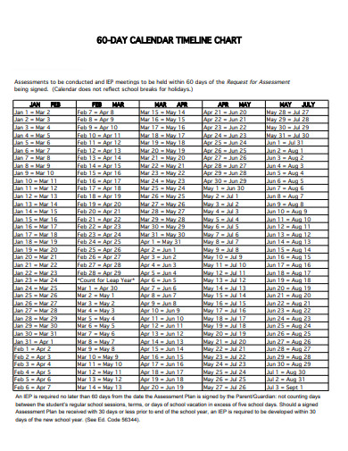 60 Day Calendar Timeline Chart - 2025 Printable Calendar Free Templates
