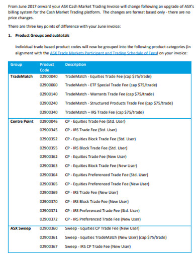 Cash Invoice - 6+ Examples, Format, Pdf | Examples