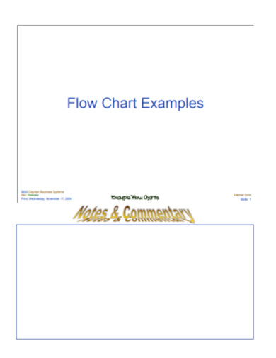 Company Flow Chart - 13+ Examples, Format, Pdf | Examples