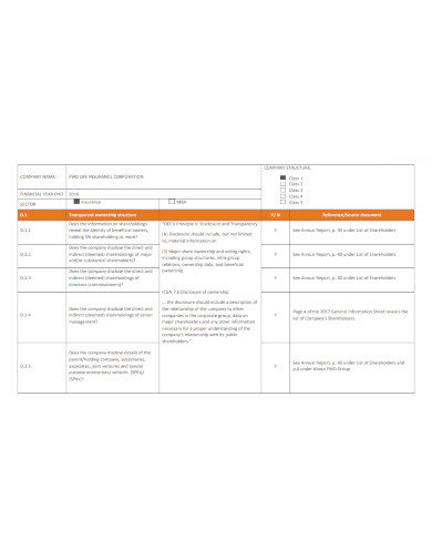 Company Structure - 14+ Examples, Format, Pdf | Examples